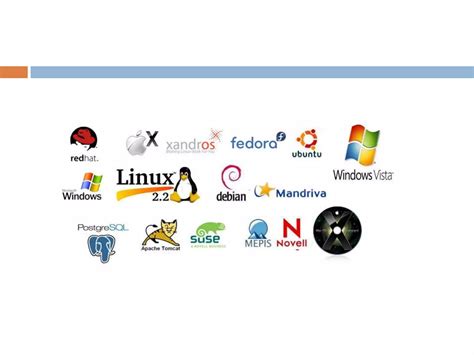 Computer Operating System Pptx Operating Systems Computer Software And Applications