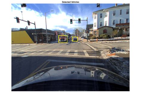 Automate Ground Truth Labeling Across Multiple Signals Matlab And Simulink