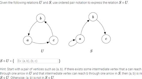 Solved Given The Following Relations U ﻿and S ﻿use Ordered