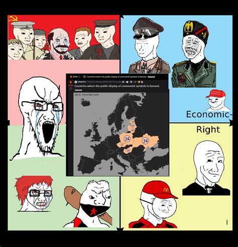 The Compass Reaciton To Countries That Have Banned The Hammer And