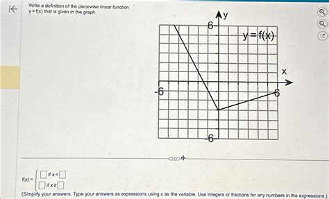Solved Write A Definition Of The Piecewise Linear Function
