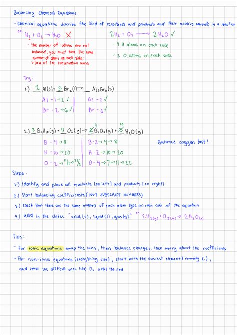 Balancing Equations Examples Che1chf Studocu