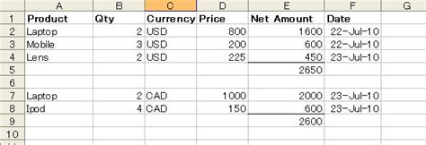 Visual Basic How To Fetch A Whole Row At A Time In Vba Solved