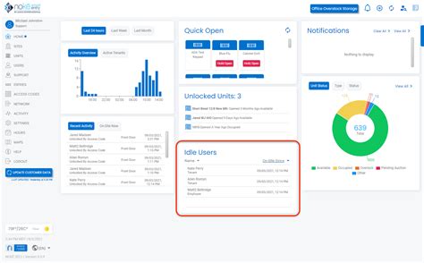 Setting Up The Idle Users Widget