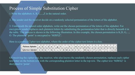 Symmetric And Asymmetric Key Cryptography Pptx Information And