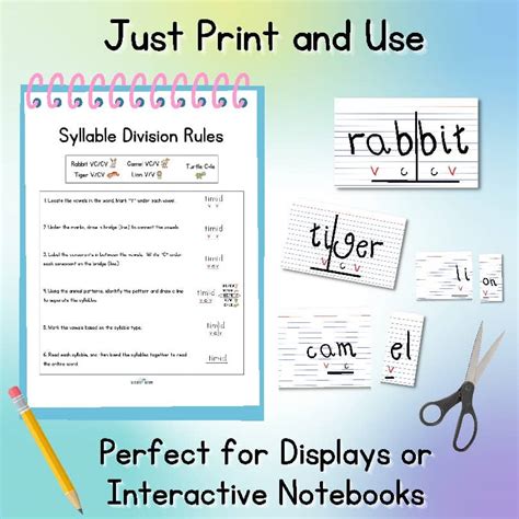 Teaching Syllabication 5 Mini Posters Step By Step Rules Chart Ogsor