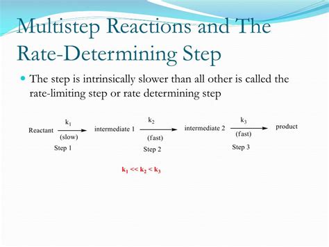 Ppt Chapter 6 Powerpoint Presentation Free Download Id 5879747