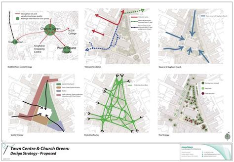 Urban Design Graphics Urban Design Diagram Urban Design Concept