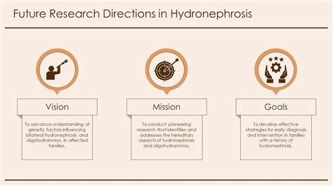 Top 10 Inheritance Powerpoint Presentation Templates In 2025