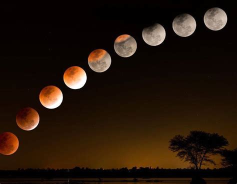 Spiritual Meaning Lunar Eclipse History And Symbolism