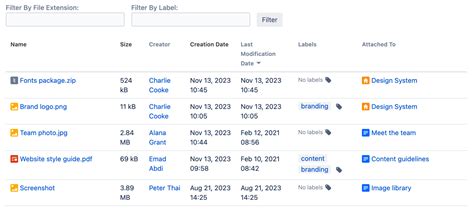 manage files confluence data center and server 8 5 atlassian