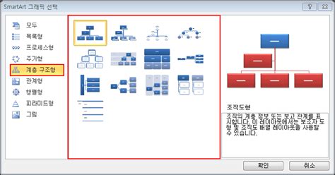 엑셀 2010 삽입 메뉴 스마트아트[스마트아트 그래픽 종류 도형 추가] 일러스트레이션 네이버 블로그