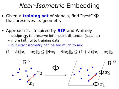 Ppt Learning Near Isometric Linear Embeddings Powerpoint Presentation Id 1939092
