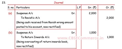 Dk Goel Solutions Q 23 Chapter 18 Rectification Of Errors Class 11 Cbse [2023 24] Cbse Commerce