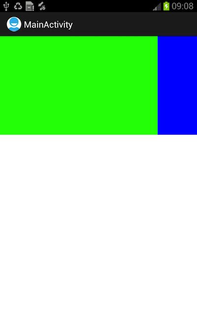 Java Android Translation Animation Is Not Working Correctly Stack Overflow