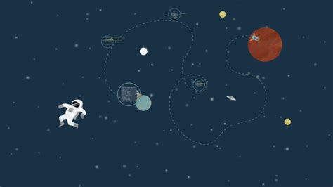 Sterrekyker Franci Greyling By Marcel Cornelius On Prezi