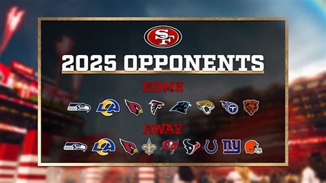 San Francisco 49ers 2025 Sæson Americanfootballforum