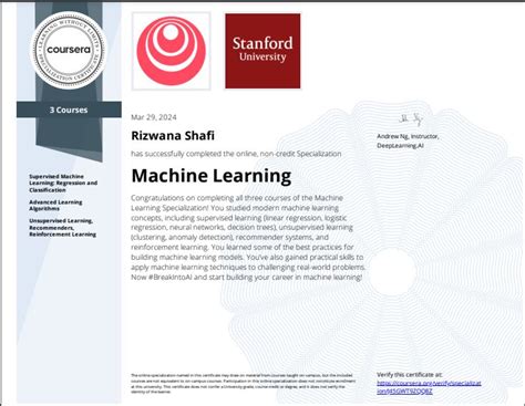 Rizwana Malik On Linkedin Datascience Machinelearning Ai