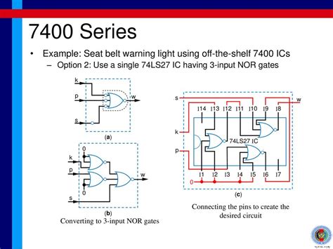 EEE Digital System Design Chapter Advanced Topic Physical Implementation By Muhazam