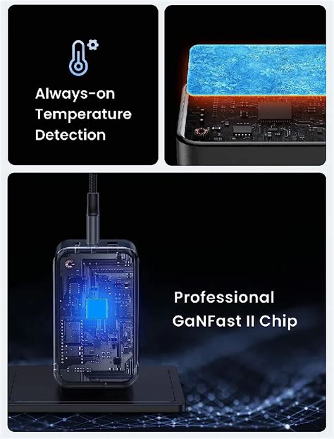 Củ Sạc Nhanh 65w Gan Nexode Usb Type C Ugreen 10334