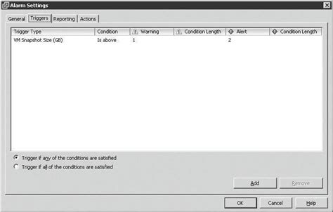 Monitoring VMware VSphere Performance Using Alarms TechTarget