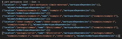 Github Derekziembayarn V2 Workspaces Simple Monorepo Template Repo