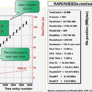 Schematic Overview Of The Interlock System And The Action Matrix Download Scientific Diagram