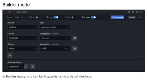 Builder Mode MSSQL Datasource MSSQL Grafana Labs Community Forums