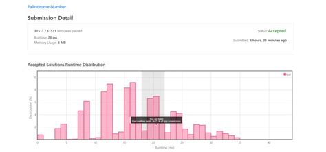 Connections Day7 100daysofcodechallenge Striver Complexity Work