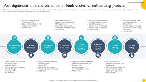 Top 10 Onboarding Deck Powerpoint Presentation Templates In 2024