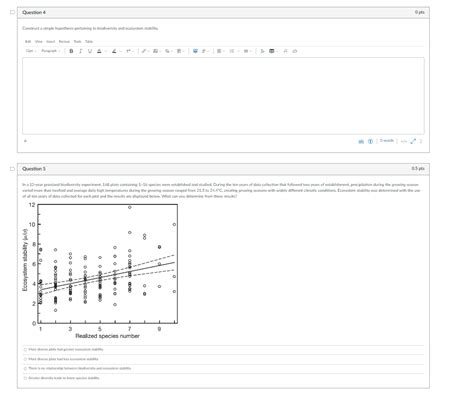 Solved Construct A Simple Hypothesis Pertaining To