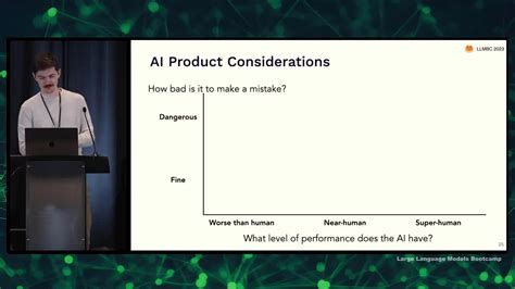 Ux For Language User Interfaces The Full Stack