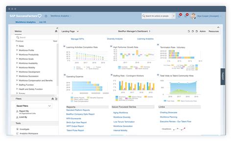 Sap Successfactors Hcm System Review For 2025