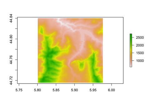 7 Accessing And Working With Elevation Data Raster Files Visualising Wrc Rally Stages With