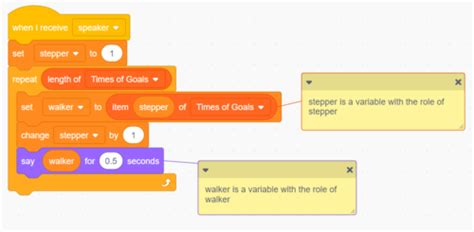 Variable Roles In Scratch Flashcards Quizlet