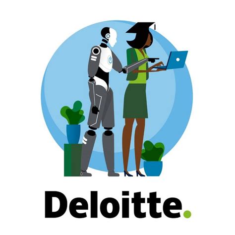 Victoria R On Linkedin Deloittefutureofwork Futureofwork Careergrowth Professionaldevelopment