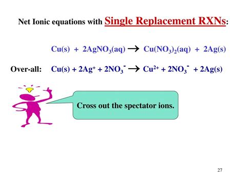 PPT Ionic Equations PowerPoint Presentation Free Download ID 195371