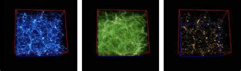 Figure 1 From Hierarchical Task Mapping Of Cell Based Amr Cosmology