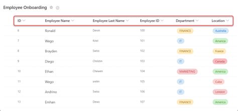 The Json Function Cannot Serialize Tables Objects With A Nested