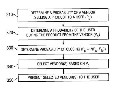 How To Fully Set Patent Retrieval Eureka Patsnap