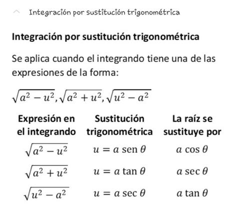 Integración Por Sustitución Trigonométrica Cursos De Matematicas Material Didactico Para