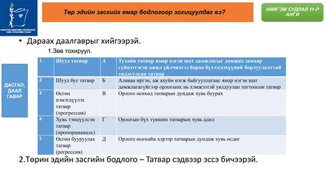 Niigem Sudlal 11 Pdf
