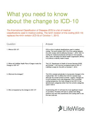 Fillable Online What You Need To Know About The Change To ICD Fax Email Print PdfFiller