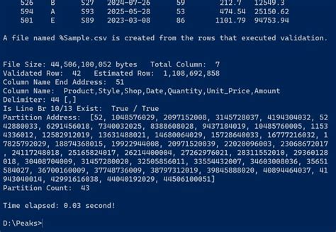 Max Yu On Linkedin Python Pandas Polars Pandas Polars