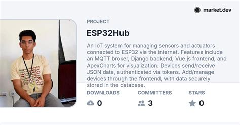 Esp Hub Ecosystem Directory Market Dev