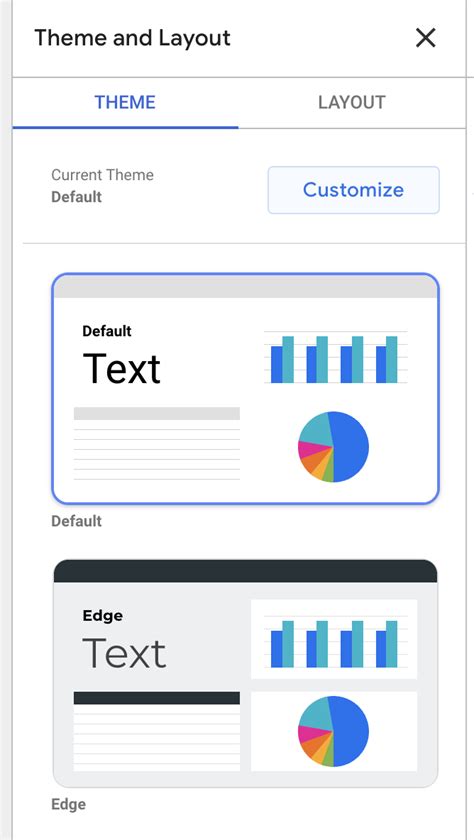 The Ultimate Guide To Google Data Studio In 2020