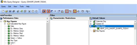 Sap Solution Manager 7 2 Focused Insights Health C Sap Community