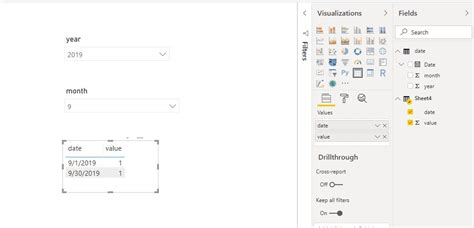 difference in measure result in filter context dy microsoft