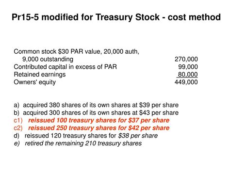 PPT Pr15 5 Modified For Treasury Stock Cost Method PowerPoint Presentation ID 6467345