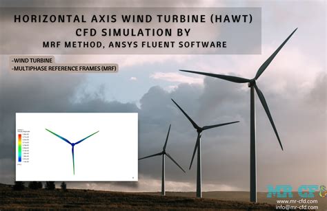 Horizontal Axis Wind Turbine Hawt Cfd Simulation